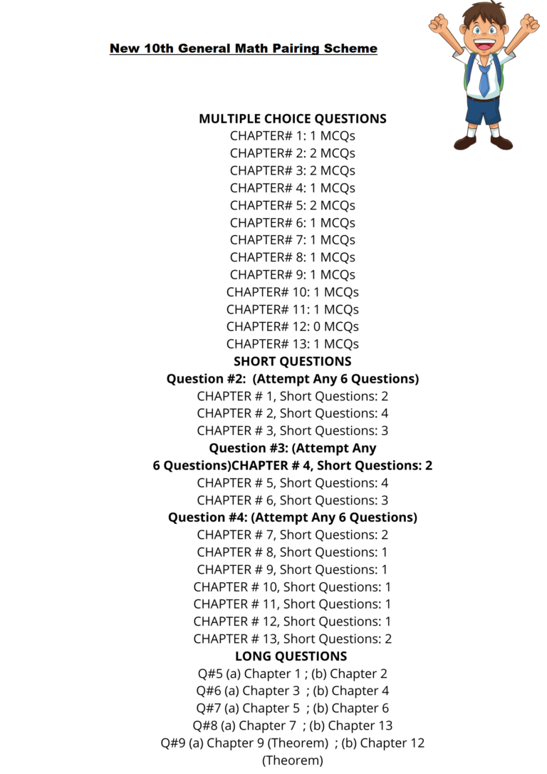 10th Class General Math Pairing Scheme 2024